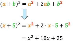 Fórmula del cuadrado de una suma (con ejercicios resueltos)