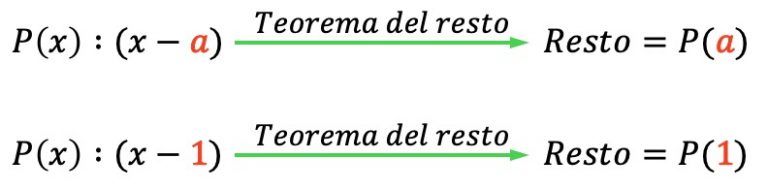 Teorema Del Resto Qué Es Ejemplos Y Ejercicios Resueltos