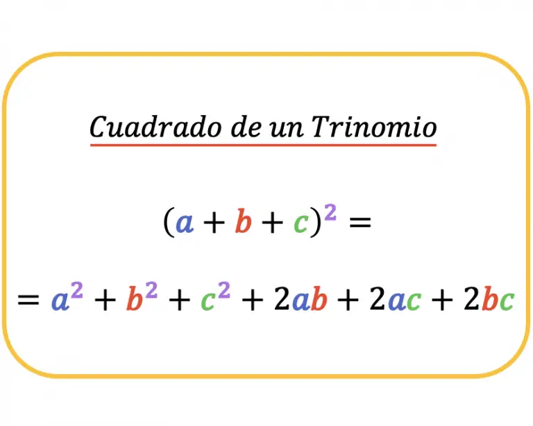 Identidades notables (productos notables): fórmulas, ejemplos,...