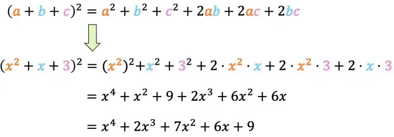 Trinomio: qué es, tipos, fórmulas, ejemplos...